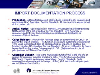 Setting Up Centralized Documentation Iss Case Study | PPT