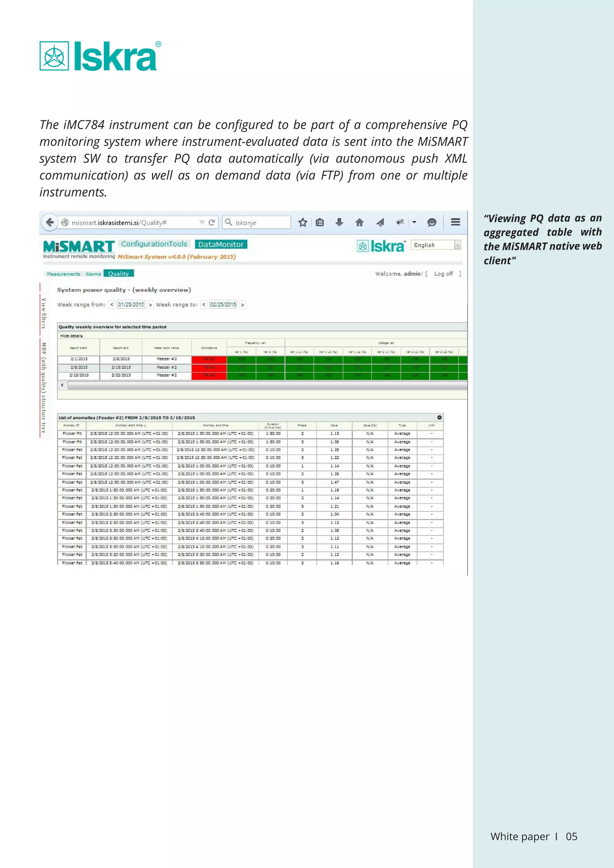 Setting up iMC784 for a proper PQ monitoring | PDF