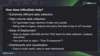 Setting Up InfluxDB for IoT by David G Simmons | PPT