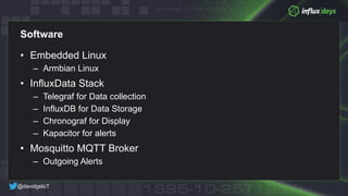Setting Up InfluxDB for IoT by David G Simmons | PPT