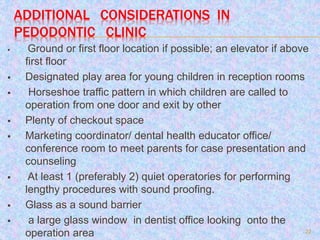 setting up of pedodontic clinic pptx.pptx
