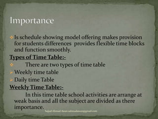 Setting up of time table for school by Sajjad Ahmad Awan PhD scholar | PPTX
