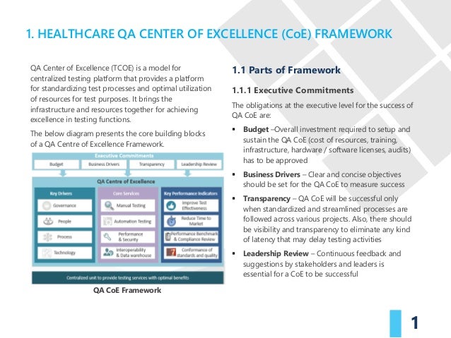 Setting up Center of Excellence for QA in Healthcare