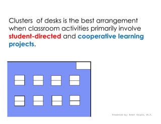 Setting up Your Classroom for Students: Tips for Teachers | PDF