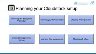 Setting Up Your First CloudStack Environment with Beginners Challenges - MD Rasel - BRACNet | PDF