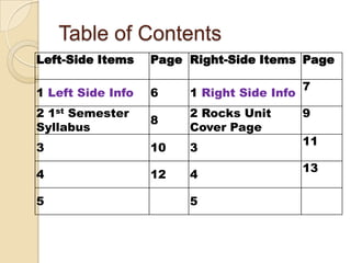 Setting up your science notebook | PPT