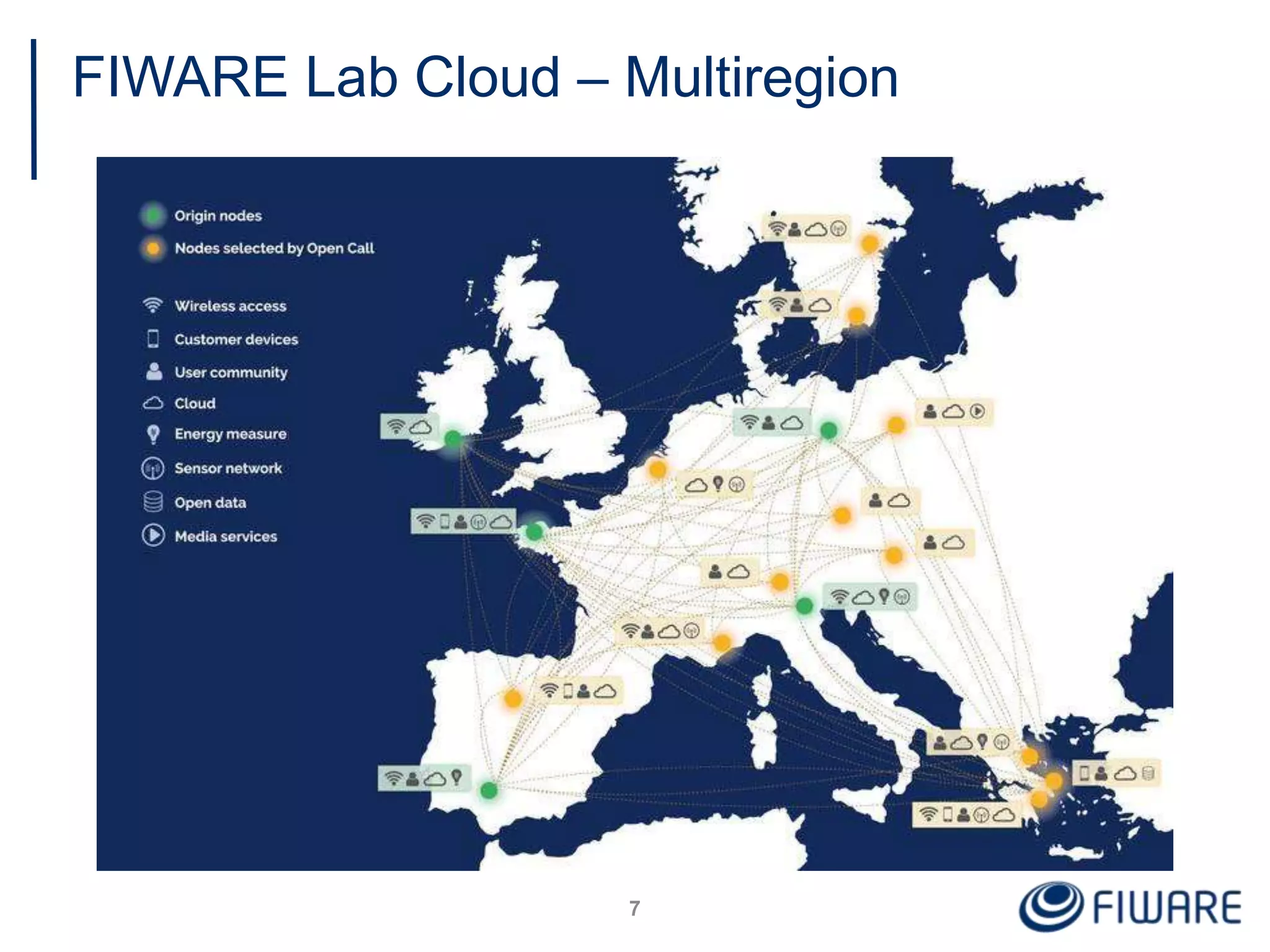 Setting up your virtual infrastructure using FIWARE Lab Cloud | PPT