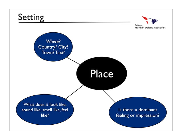 Setting&vignettes | PDF