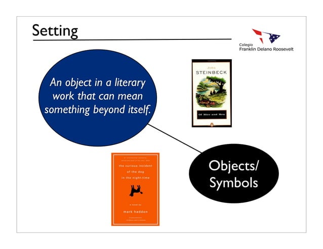 Setting&vignettes | PDF