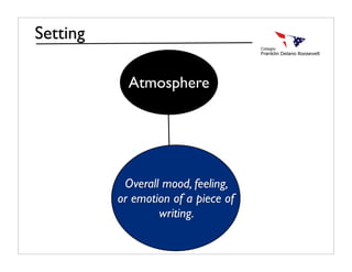 Setting&vignettes | PDF