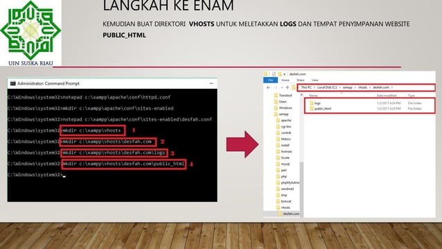 Setting virtual host dengan apache (xampp) | PPT Setting virtual host dengan apache (xampp) | PPT