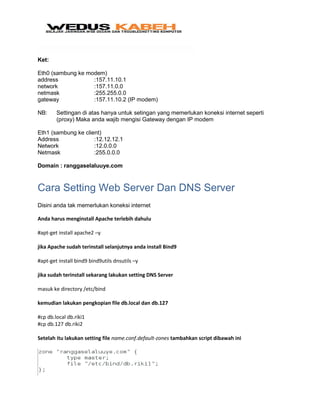 konfigurasi web server, dns server , dhcp server, ftp server , mail server dan webmail server ...