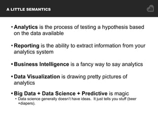 Setting Yourself up for Success: Building an Analytics Schema and Data ...