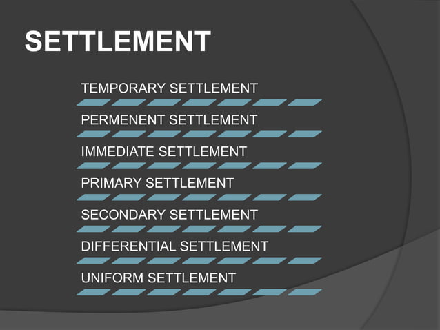 Settlement of soil/foundation | PPTX | Civil Engineering Industry ...