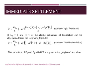 Settlement of Shallow Foundations | PDF