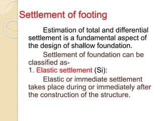 SETTLEMENT-revised FOR BACKLOG.pptx