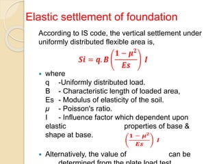 SETTLEMENT-revised FOR BACKLOG.pptx