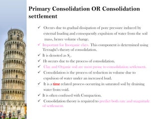 Settlement of shallow foundations | PDF