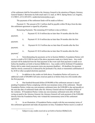 Settlement Agreement Executed by all parties.pdf