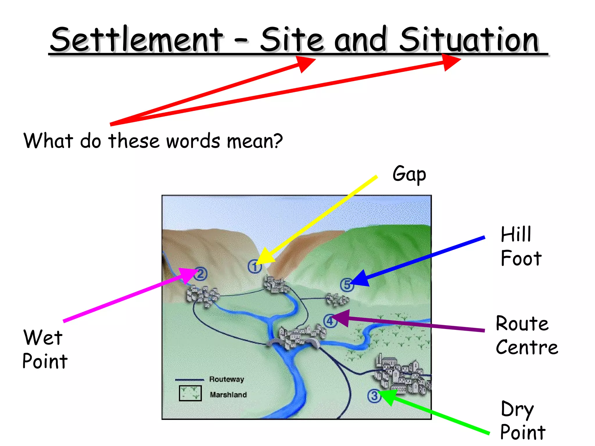Settlement and industry revision | PPT