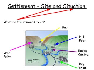 Settlement and industry revision | PPT