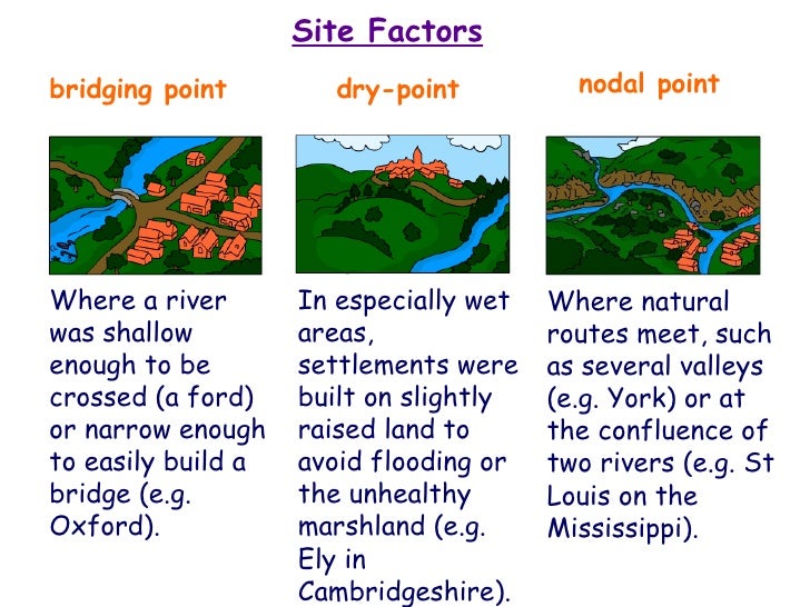 Define Nucleated Settlement What Is A Rural Settlement 2019 02 14 Define Nucleated Settlement What Is A Rural Settlement 2019 02 14