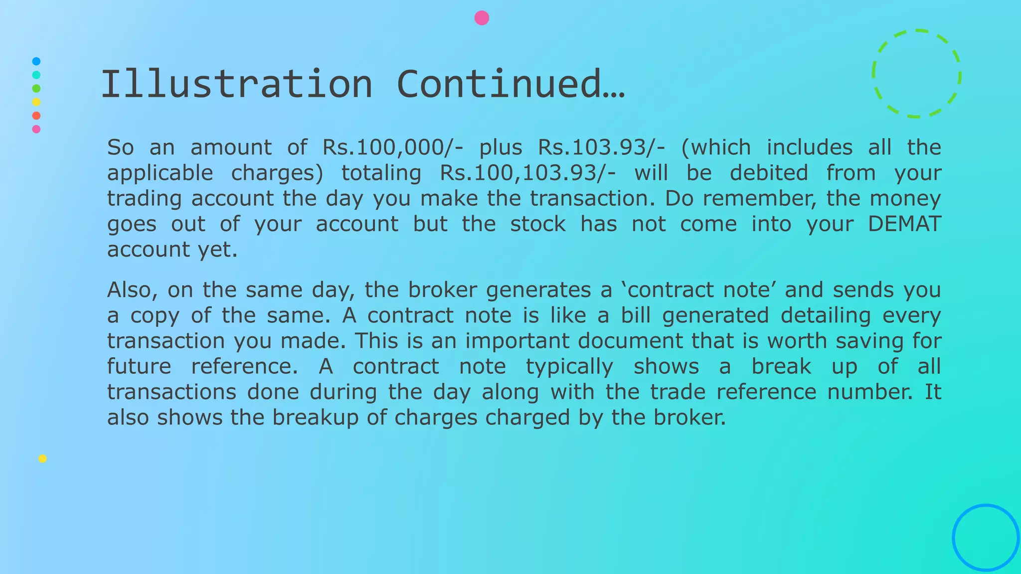 Settlement Cycle | PPT