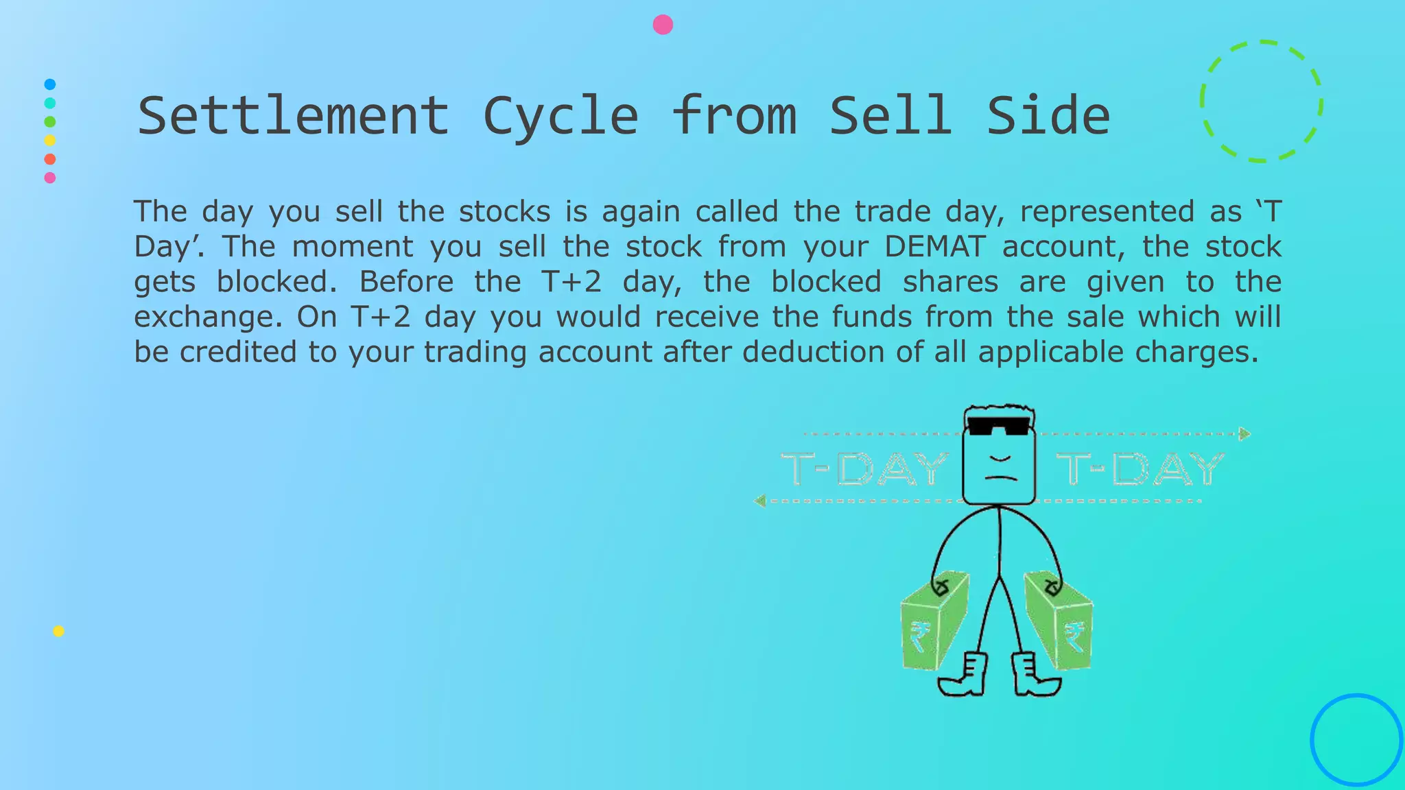 Settlement Cycle | PPT