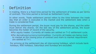 Settlement Cycle | PPT
