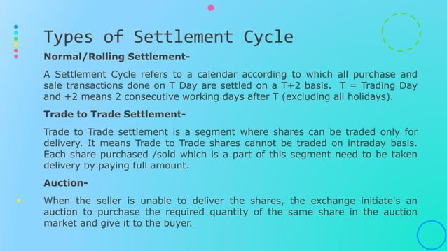 Settlement Cycle | PPT