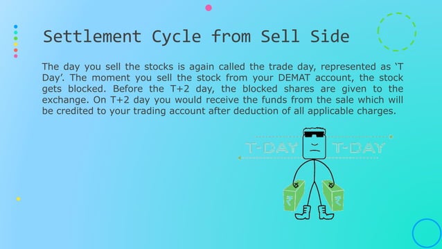 Settlement Cycle | PPT