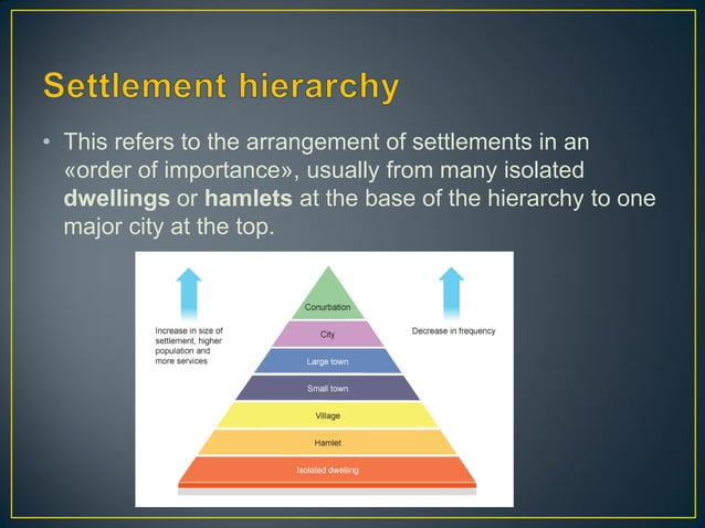 Settlement - Introduction for the topic | PDF | Indoor Environmental ...