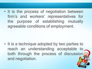 Settlement of dispute final | PPT