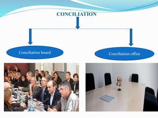 SETTLEMENT OF INDUSTRIAL CONFLICTS | PPTX