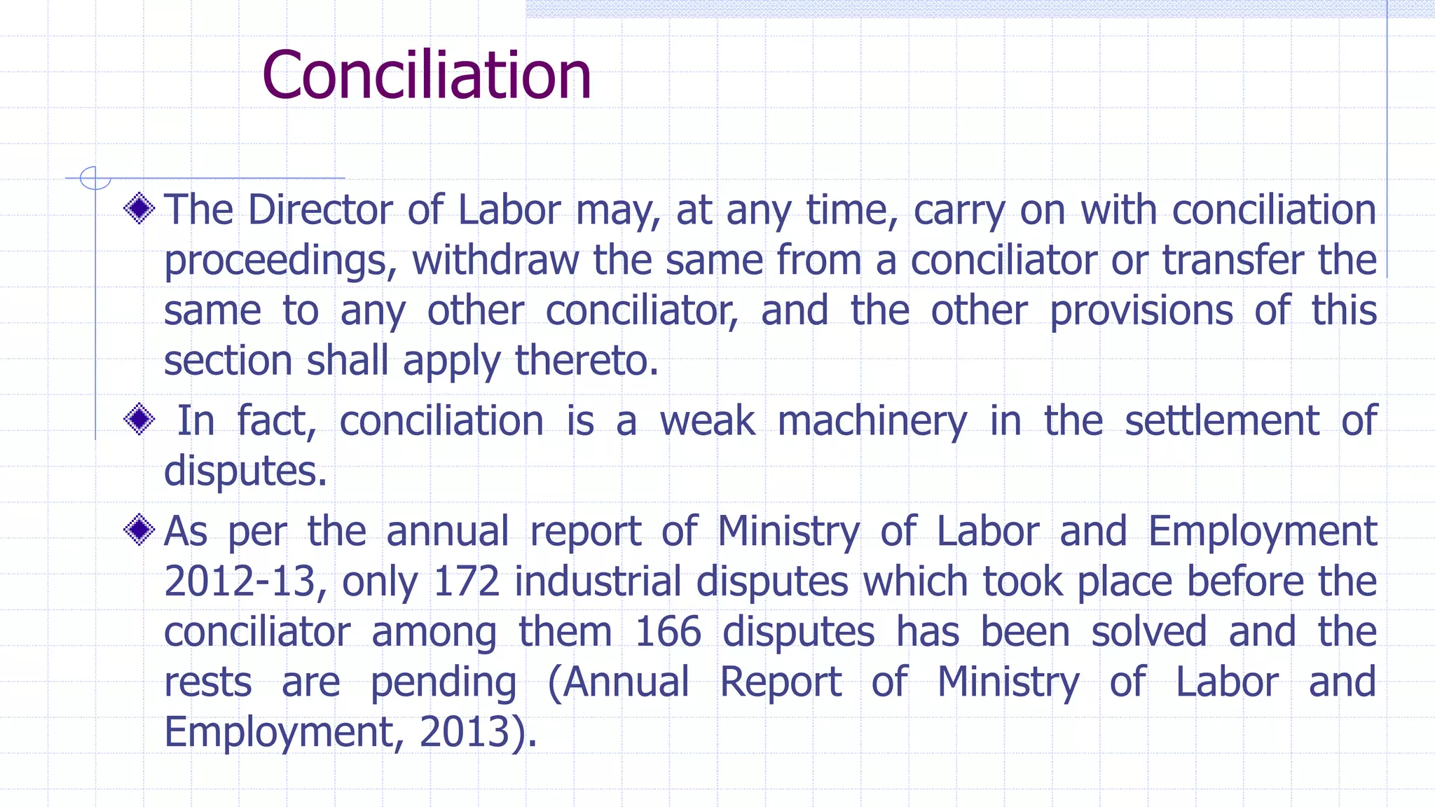 Settlement of Industrial Disputes-Chapter 05 (Dr. Abdul Awal Khan) | PPTX