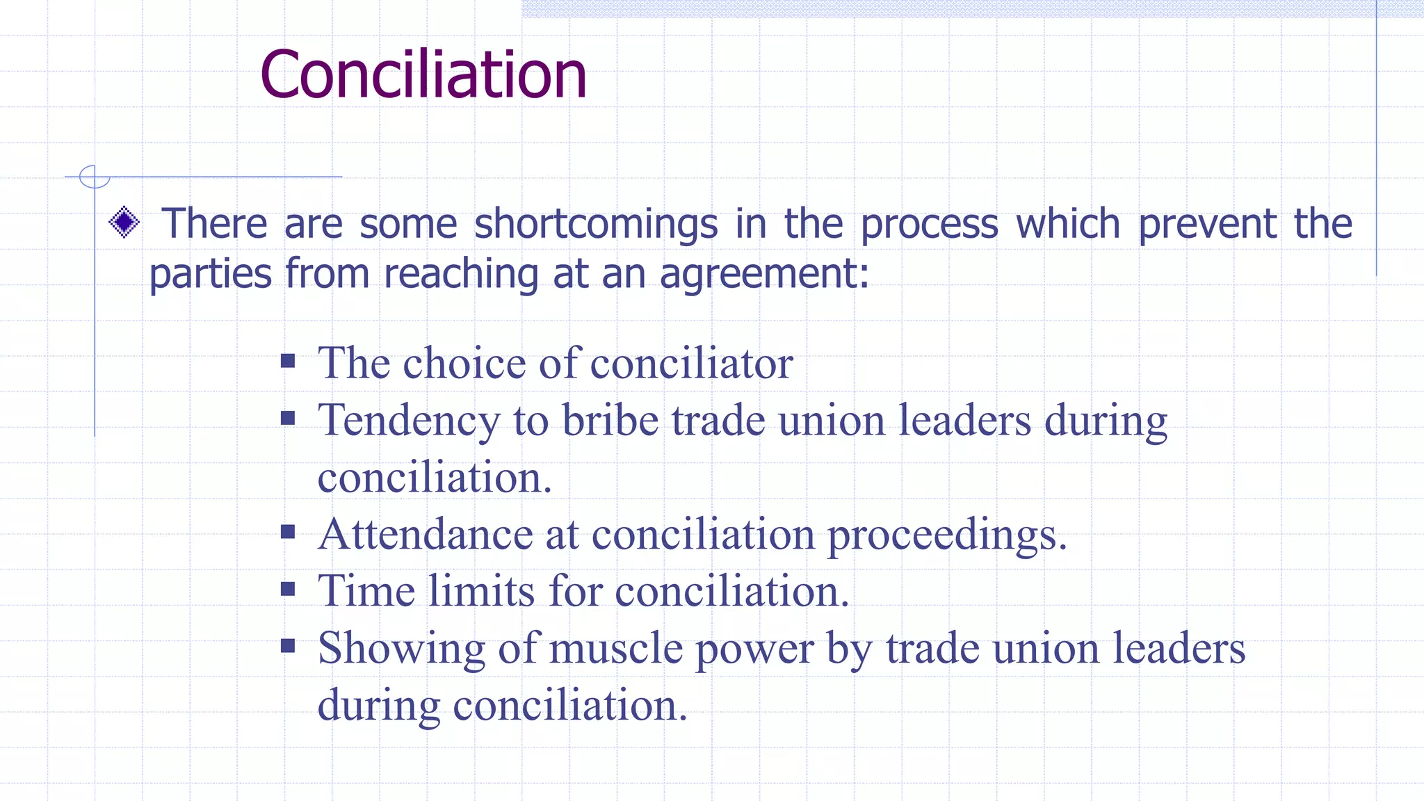 Settlement of Industrial Disputes-Chapter 05 (Dr. Abdul Awal Khan) | PPTX
