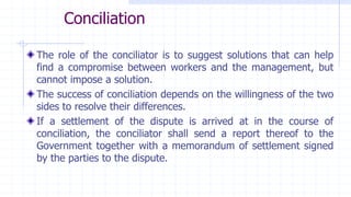 Settlement of Industrial Disputes-Chapter 05 (Dr. Abdul Awal Khan) | PPTX
