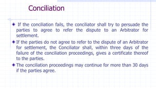 Settlement of Industrial Disputes-Chapter 05 (Dr. Abdul Awal Khan) | PPTX