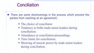 Settlement of Industrial Disputes-Chapter 05 (Dr. Abdul Awal Khan) | PPTX