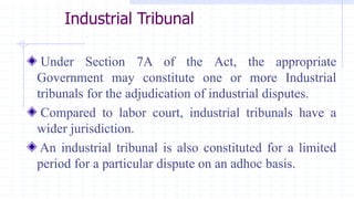 Settlement of Industrial Disputes-Chapter 05 (Dr. Abdul Awal Khan) | PPTX