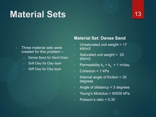Settlement of soil with sand drains | PPTX