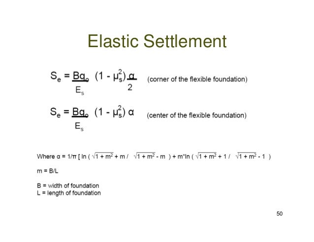 Settlement of shallow foundation