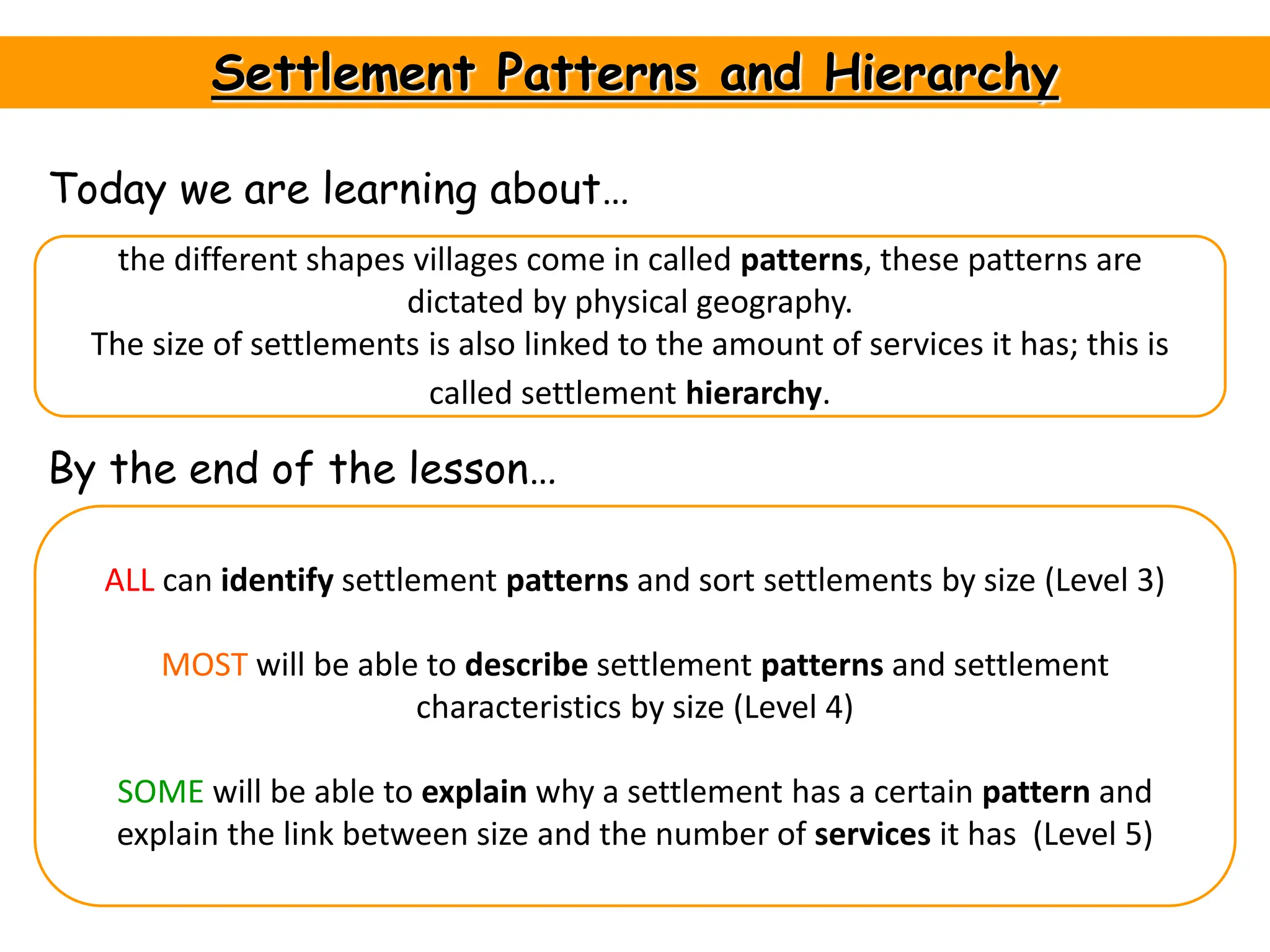 Settlements Pattern Geography Secondary Level | PPTX