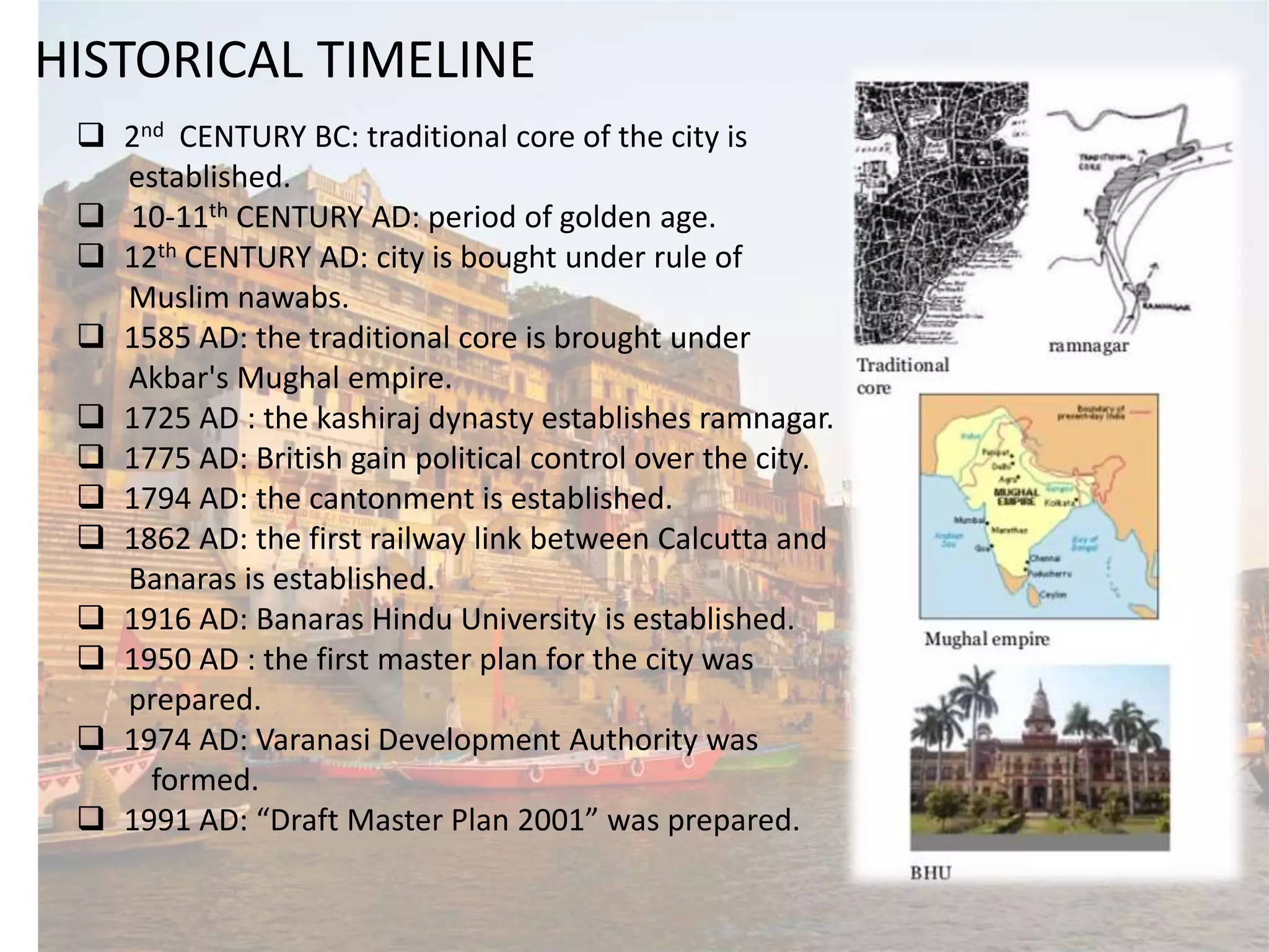 Settlement pattern of town (Varanasi) | PPTX