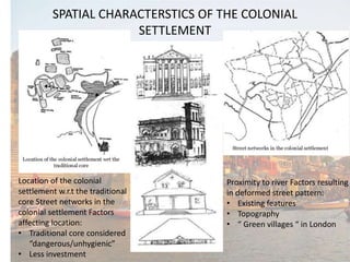 Settlement pattern of town (Varanasi) | PPTX