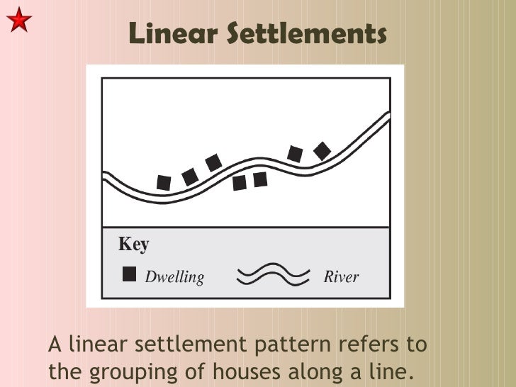 Linear Settlement Detailed Information Photos Videos Linear Settlement Detailed Information Photos Videos