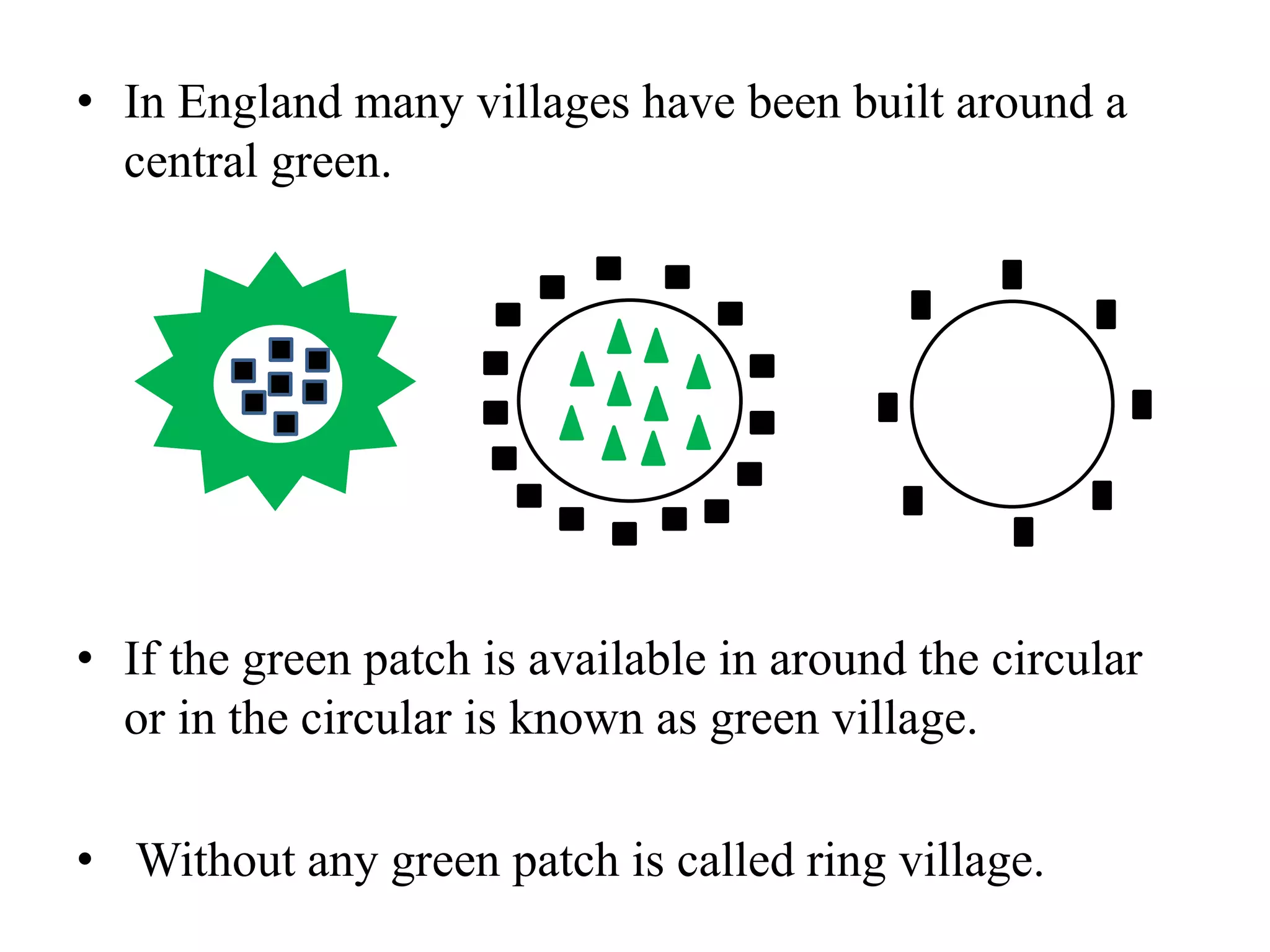 Settlement patterns | PPTX
