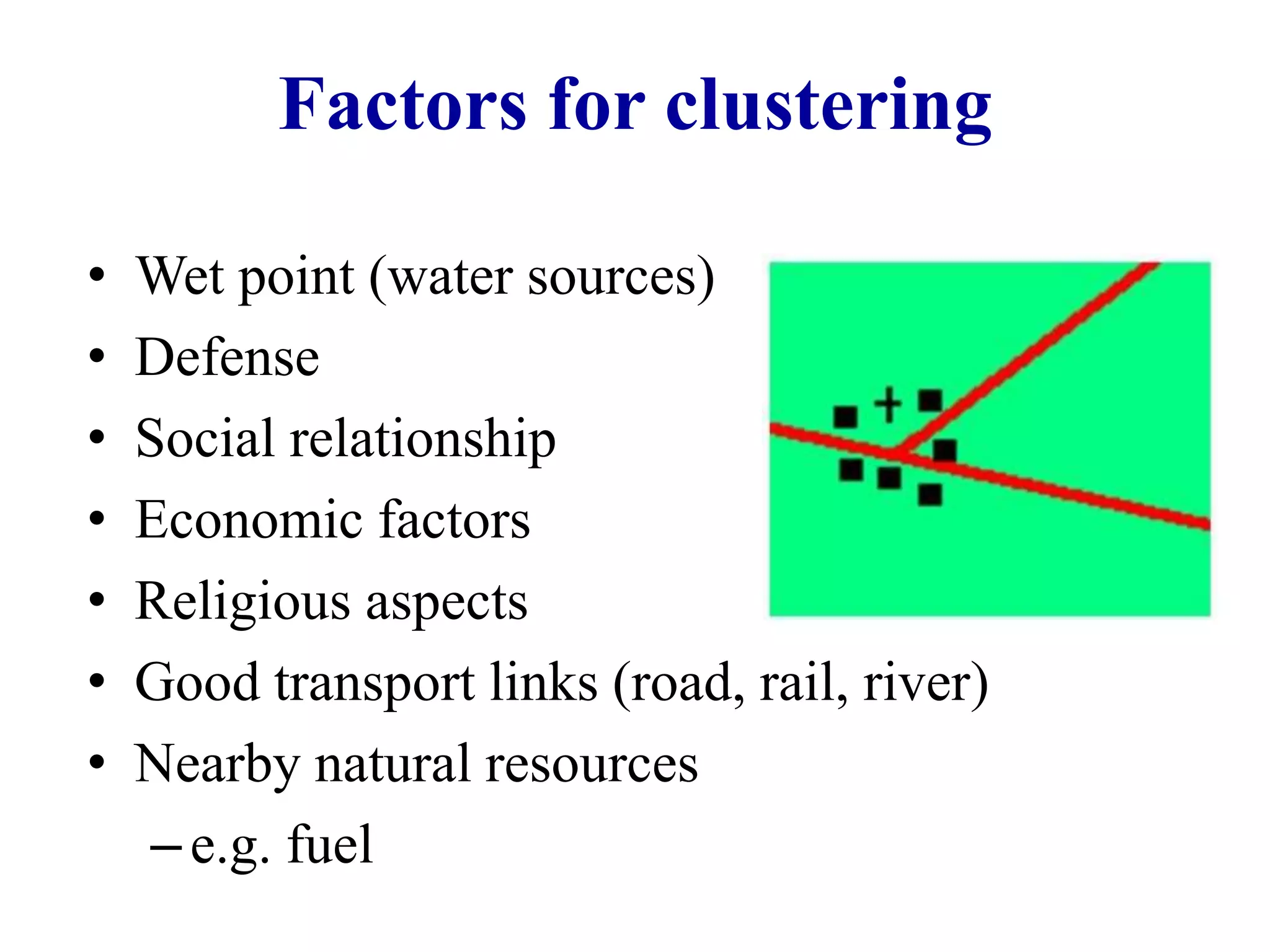 Settlement patterns | PPTX