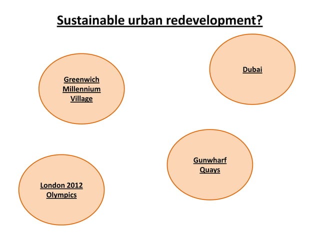 Settlement revision | PPTX | Land and Farms | Real Estate