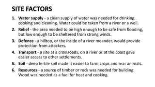 GEOGRAPHY YEAR 9 - HUMAN SETTLEMENTS | PPTX
